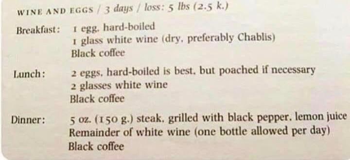 1970s weight loss diet | Scrolller