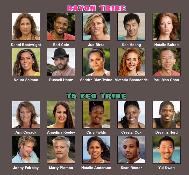 My absolute dream cast | Scrolller