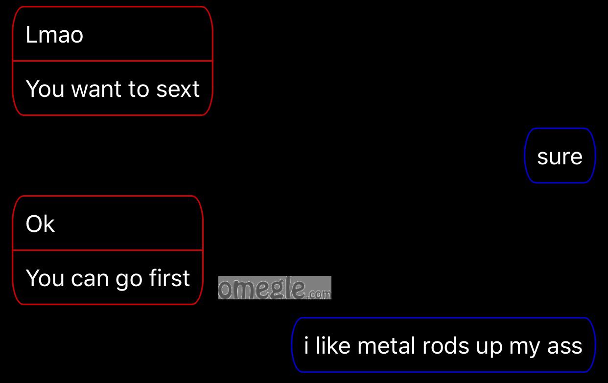 my experience | Scrolller