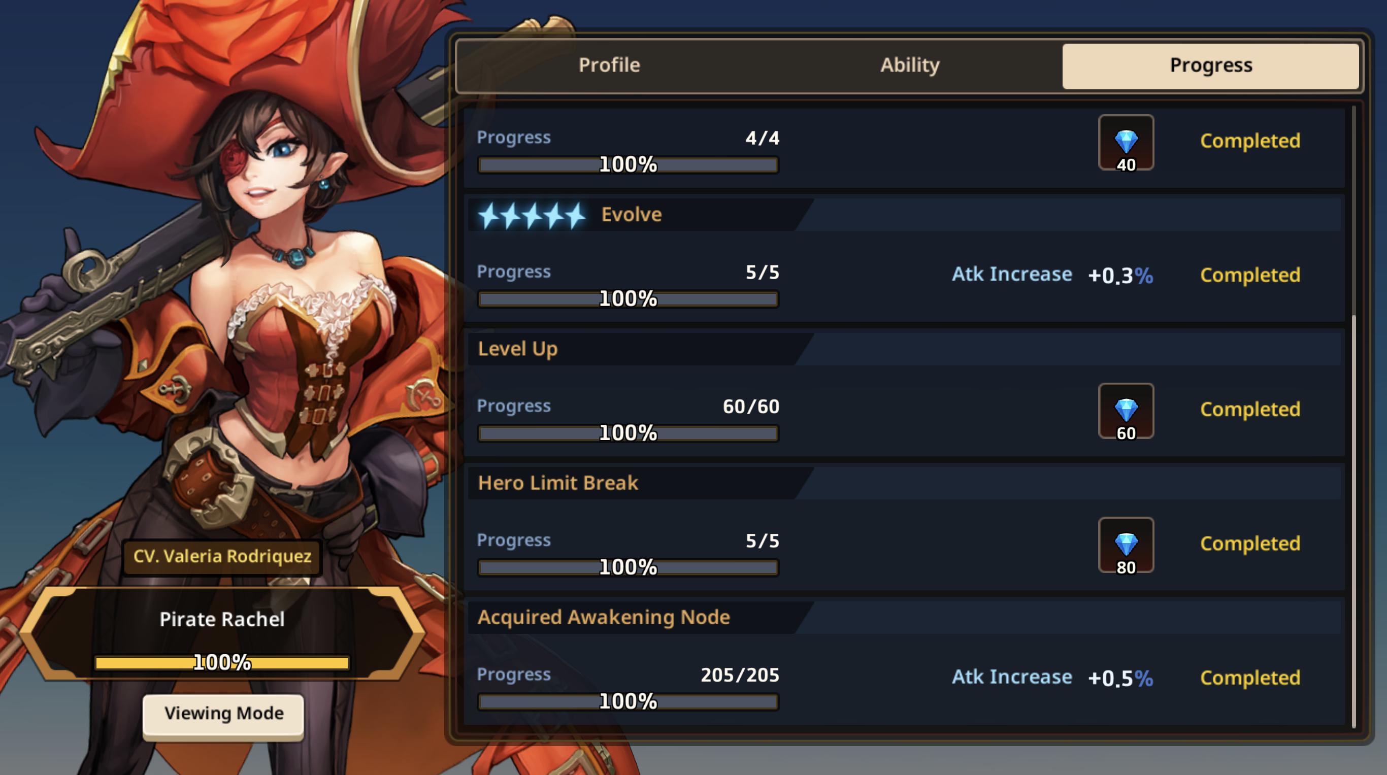 My first maxed character :) | Scrolller