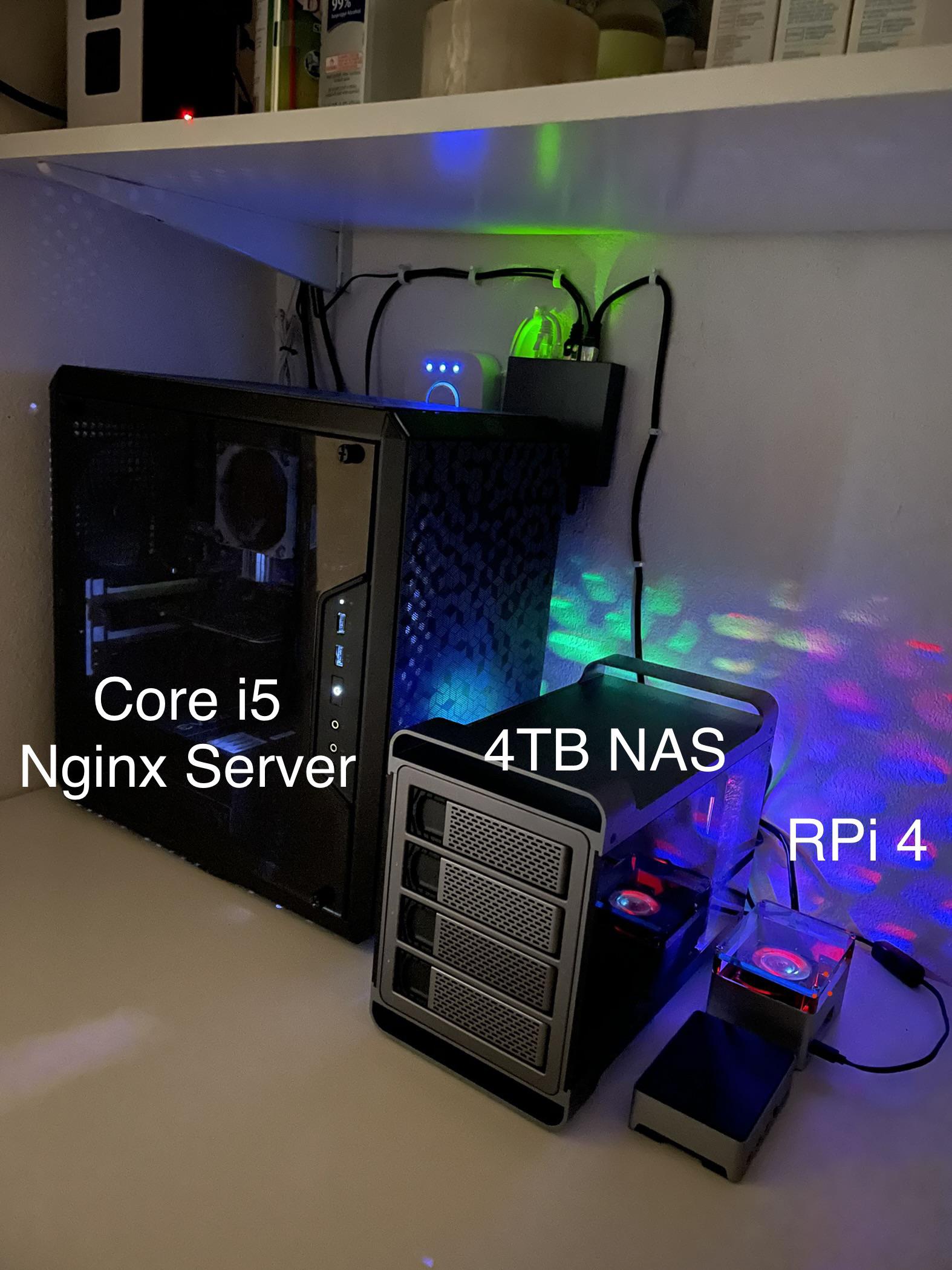 My first setup! | Scrolller