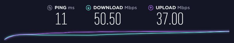 My internet speed is oddly satisfying | Scrolller