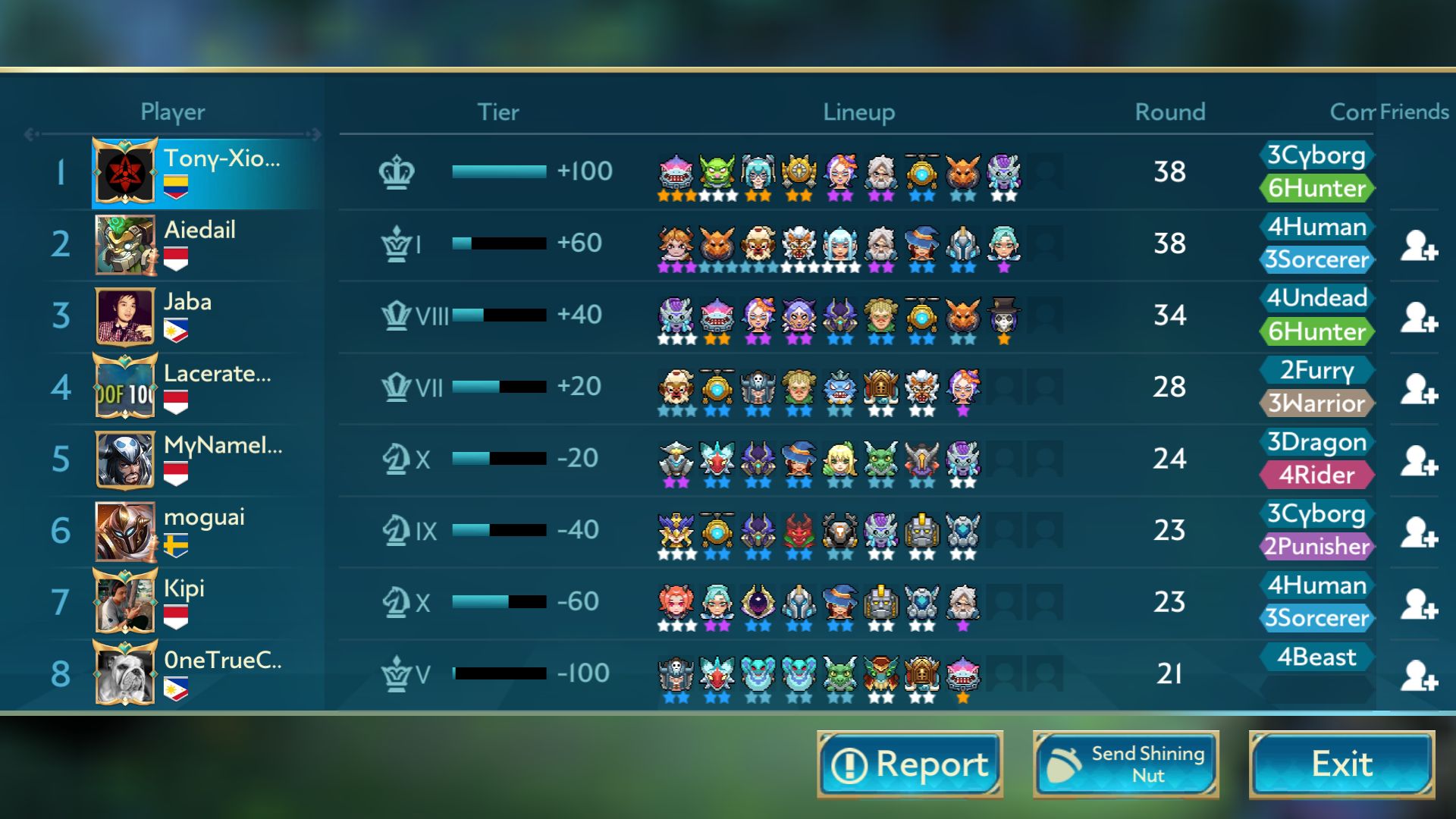 My promotion to King, first time lvl 3 Legendary... OMG! | Scrolller