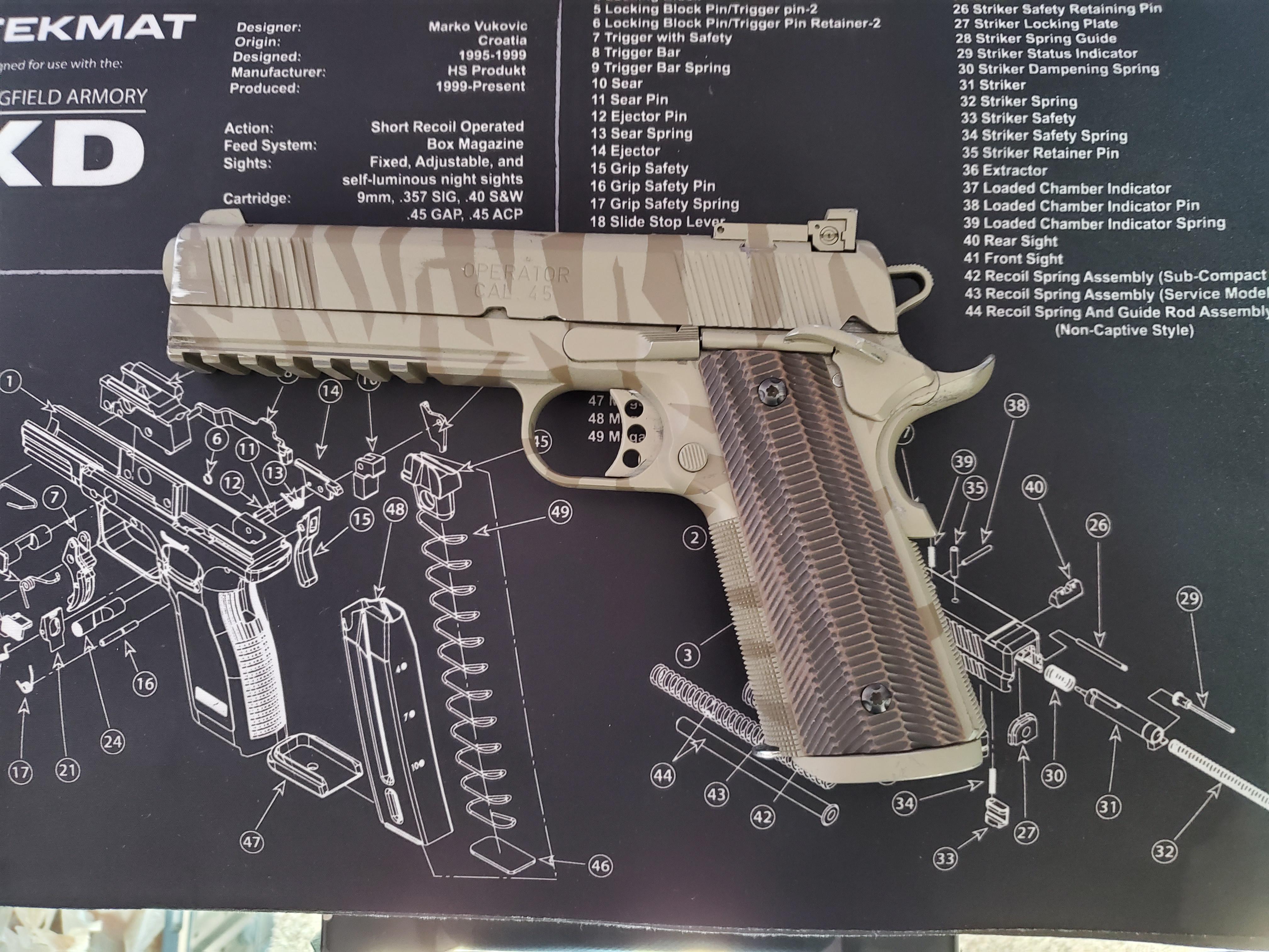 My range partner! | Scrolller