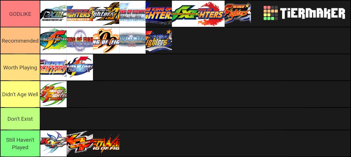 My re-ranked king of fighters games tier list | Scrolller