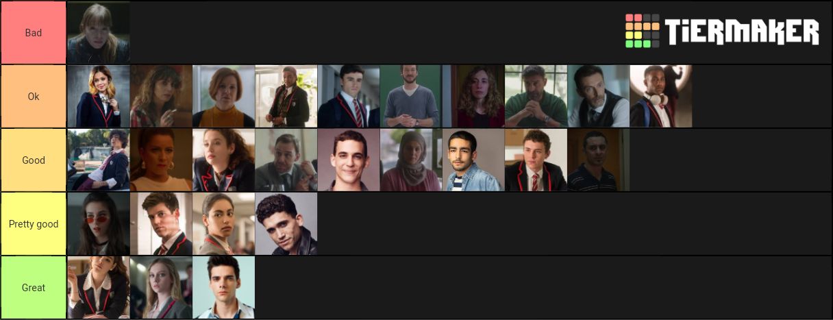 My subjective classification of Elité characters. | Scrolller