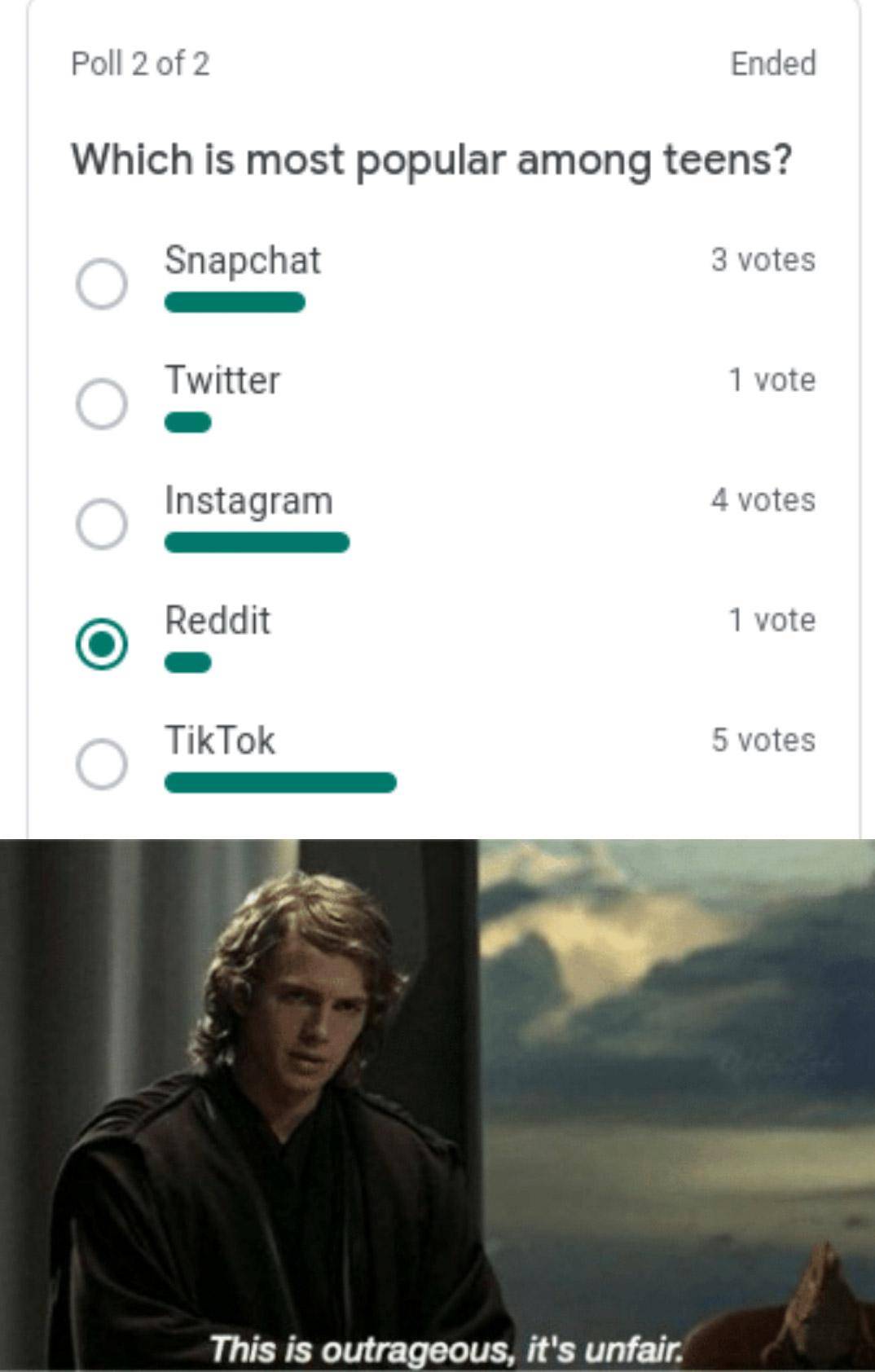 My teacher took a poll... | Scrolller