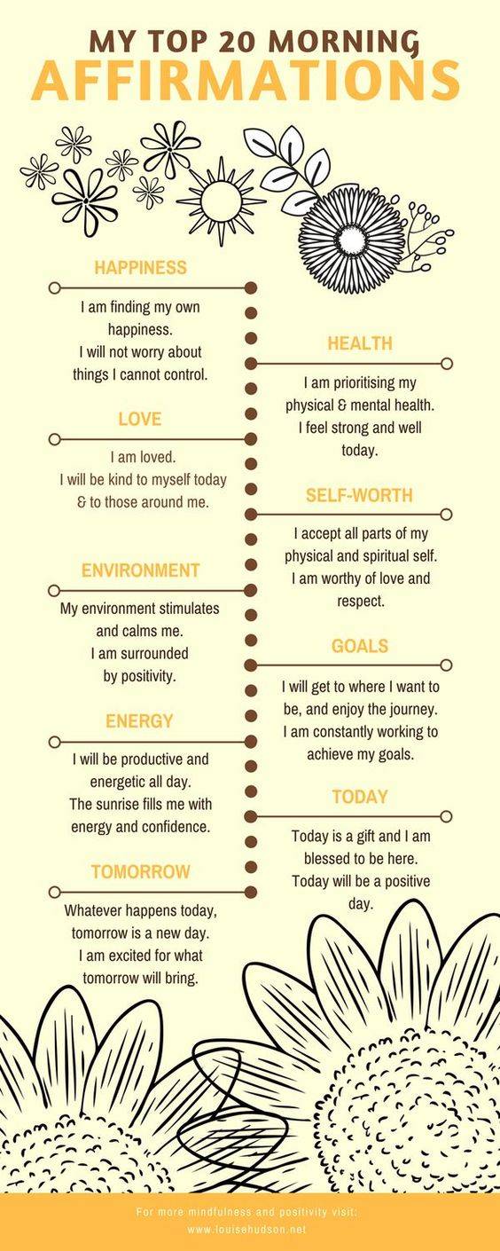 My Top 20 Morning Affirmations | Scrolller