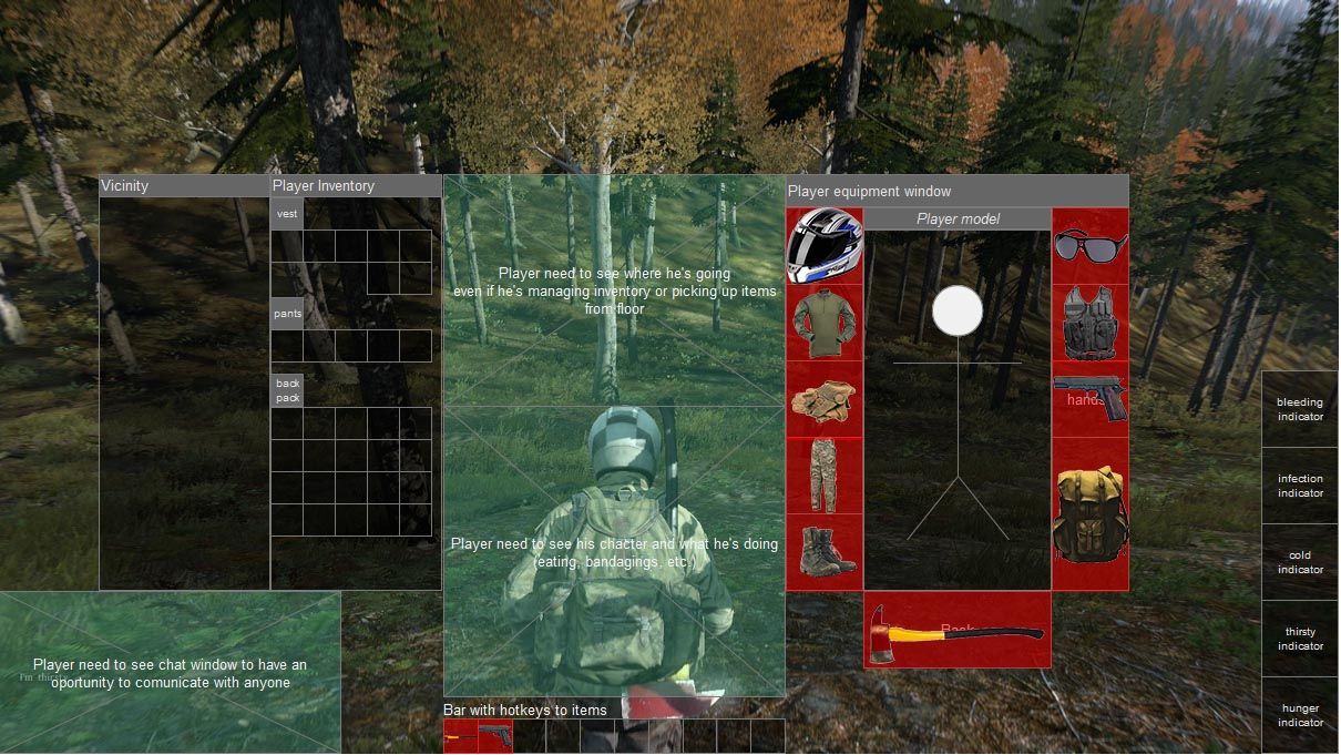 My vision of dayz inventory | Scrolller