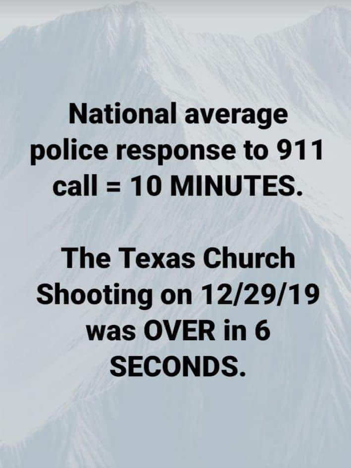 National Average Police Response.... | Scrolller