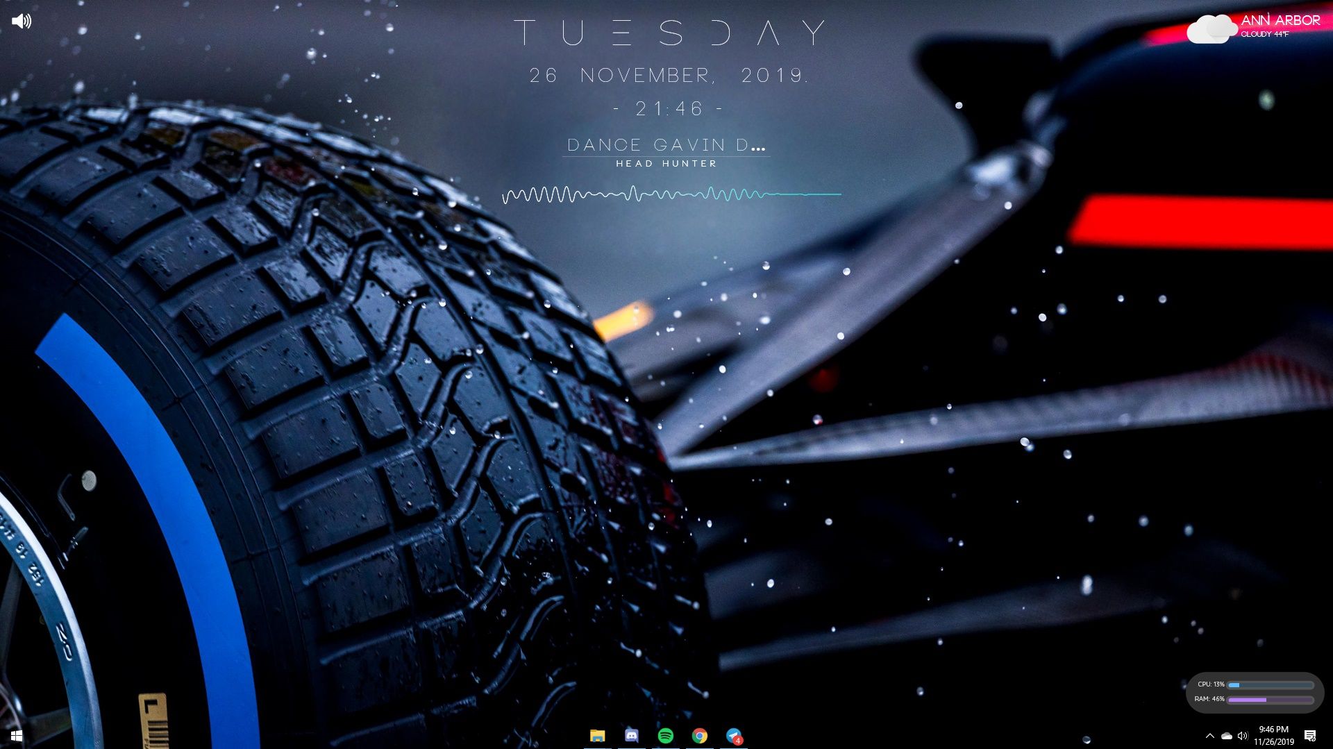 Needed a change of pace to something nice and simple | Scrolller