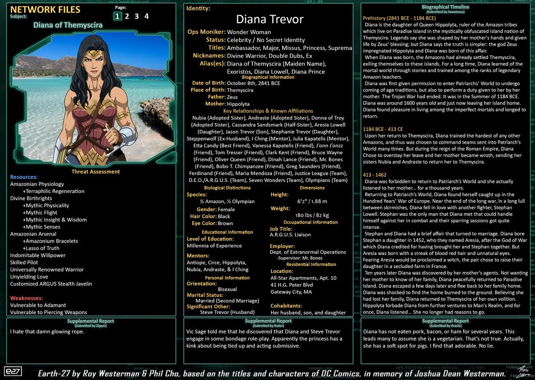 Network Files - Diana Trevor 1 | Scrolller