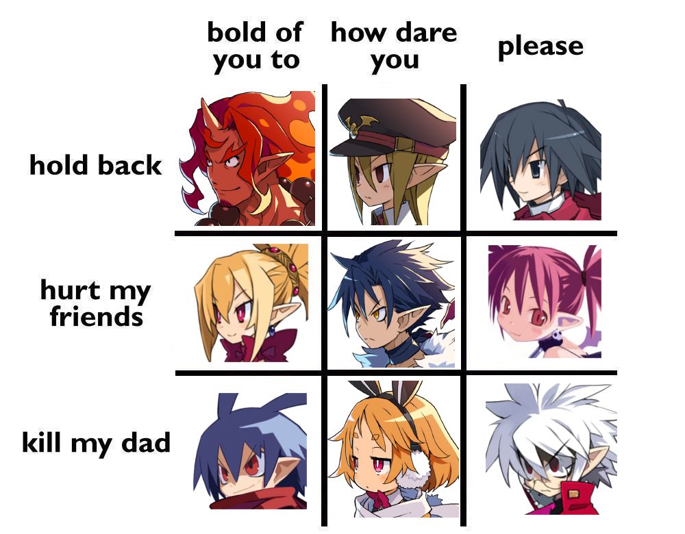 New Disgaea alignment chart | Scrolller