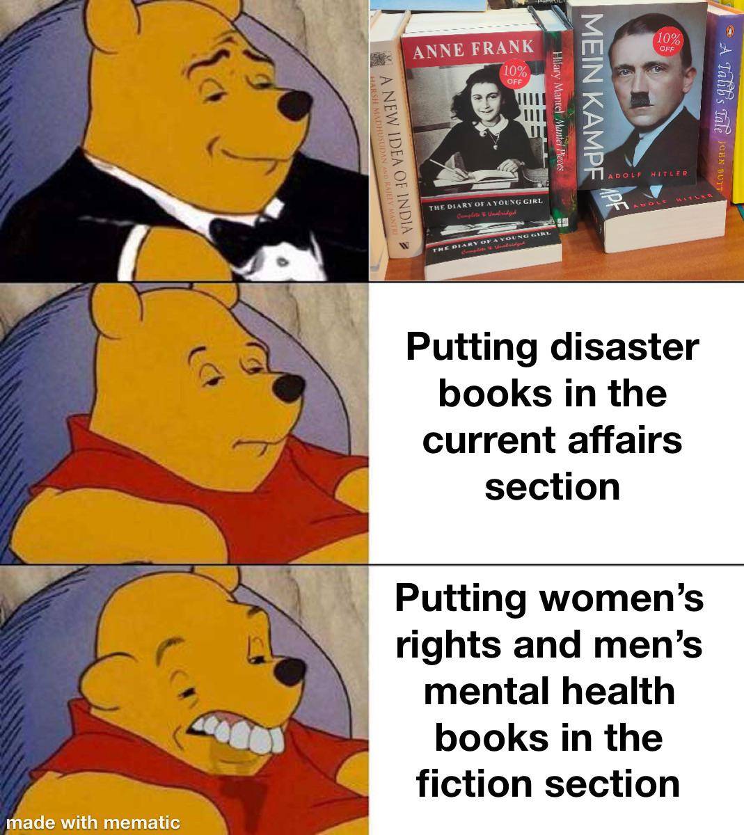 New level | Scrolller