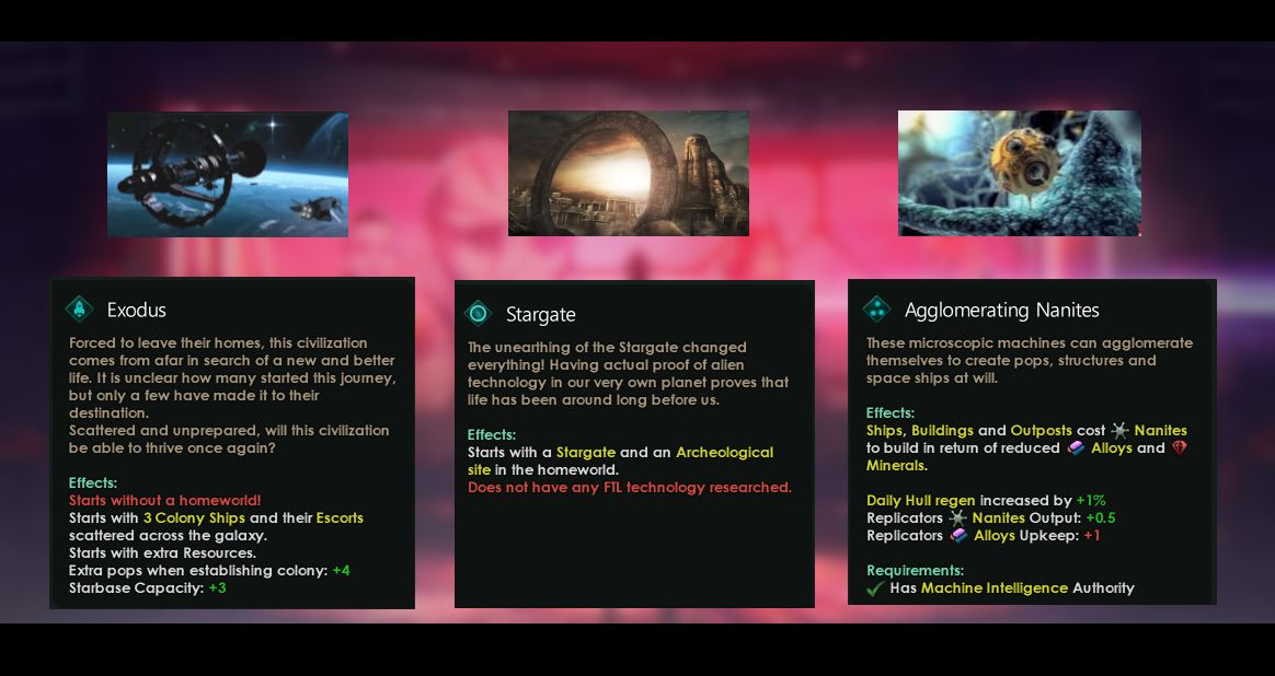 New mod! Complex Origins is now available | Scrolller