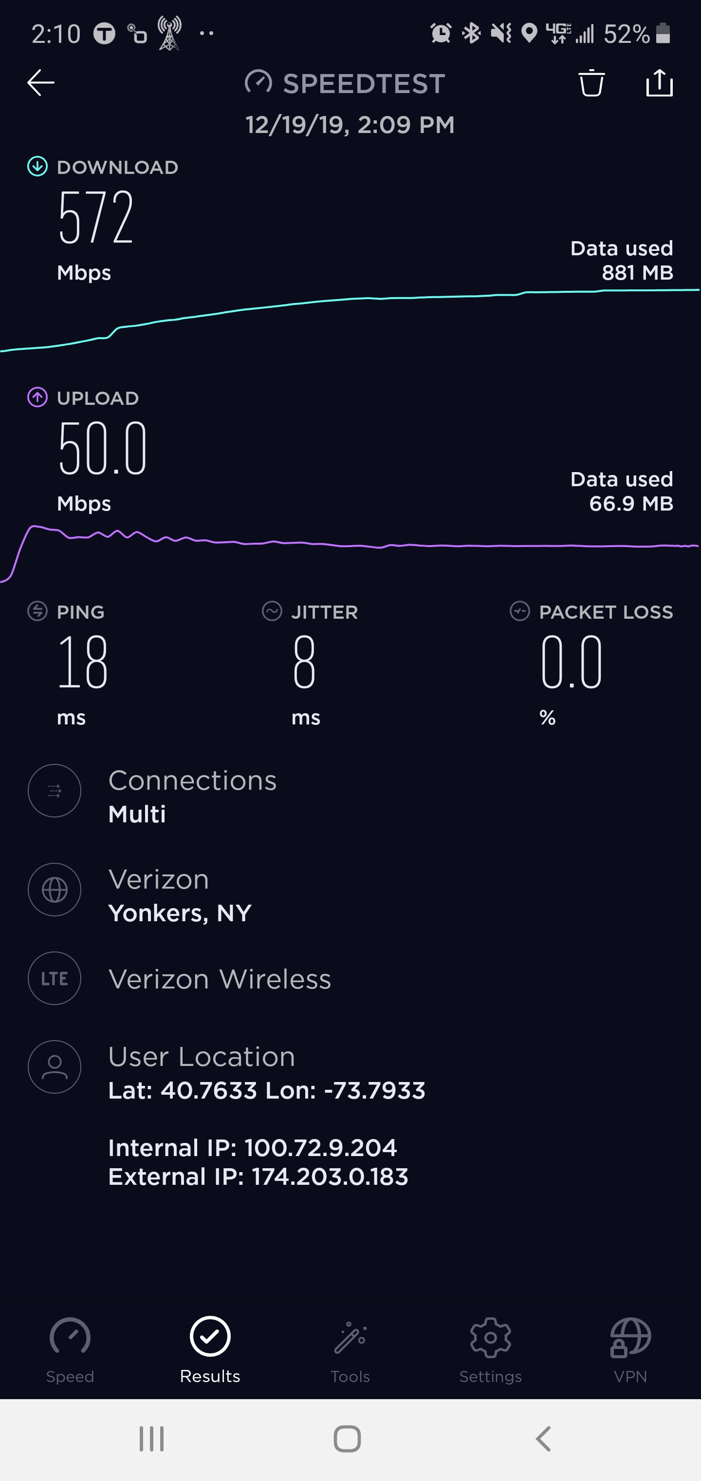 New record on LTE | Scrolller