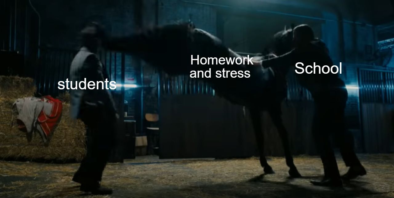 New template??? | Scrolller