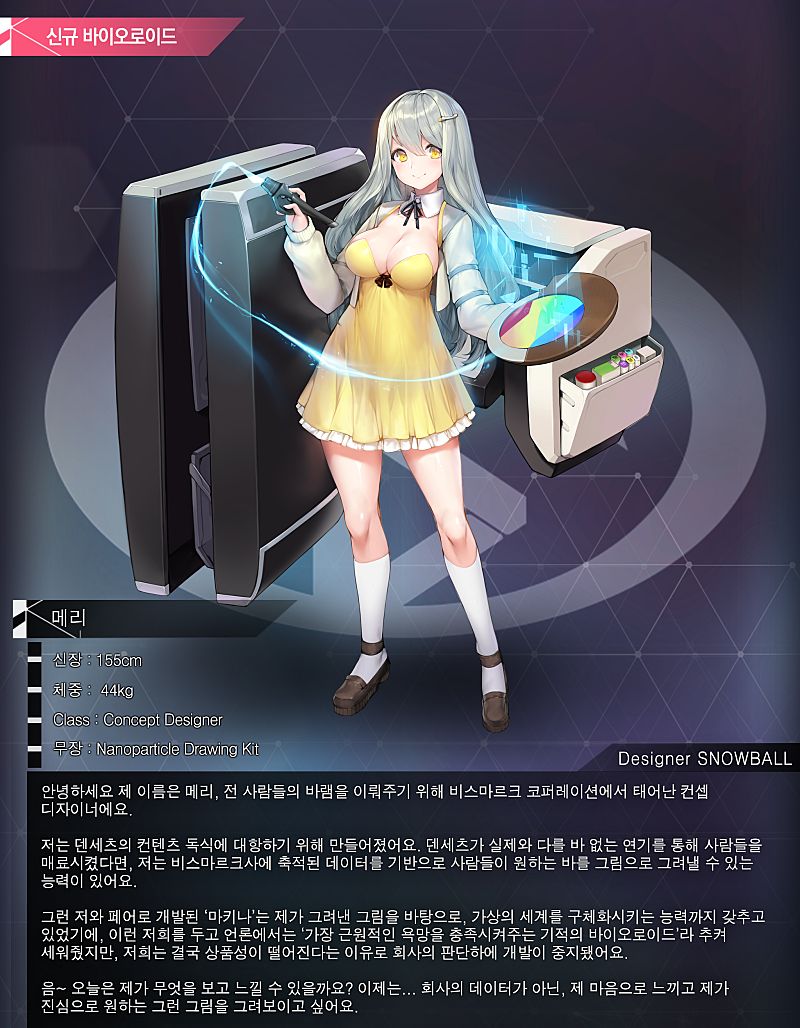 New Unit: Mary | Scrolller