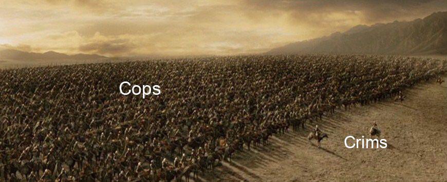 No pixel cops | Scrolller