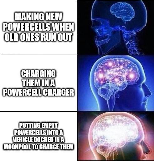 [No Spoilers] Mind size mega | Scrolller