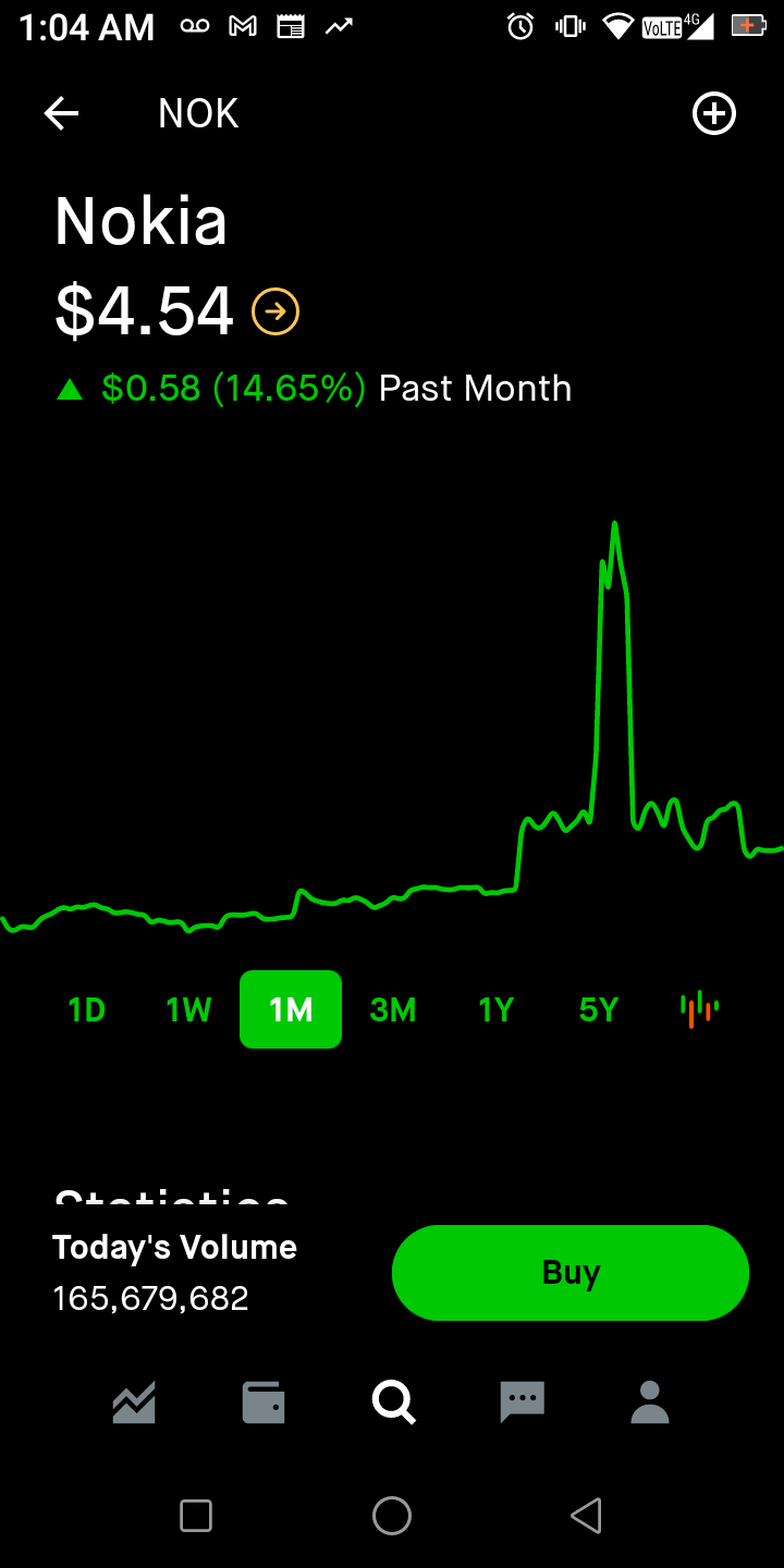 Nokia giving Wall Street the finger | Scrolller