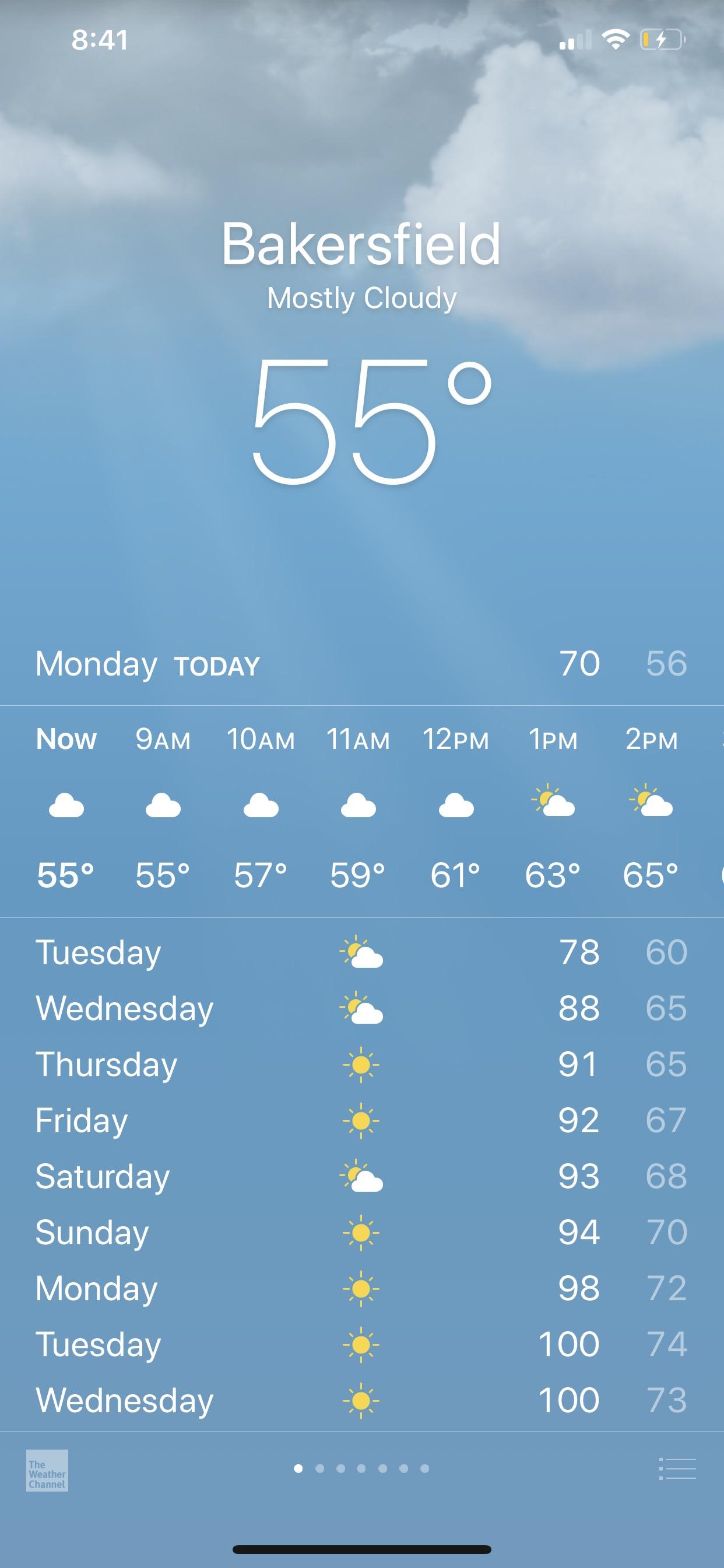 Noooooooo we were doing so good..... 😫😭 | Scrolller