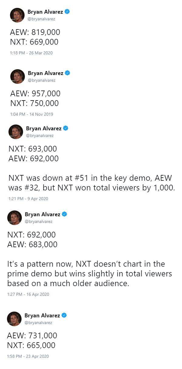 Notice the difference? | Scrolller