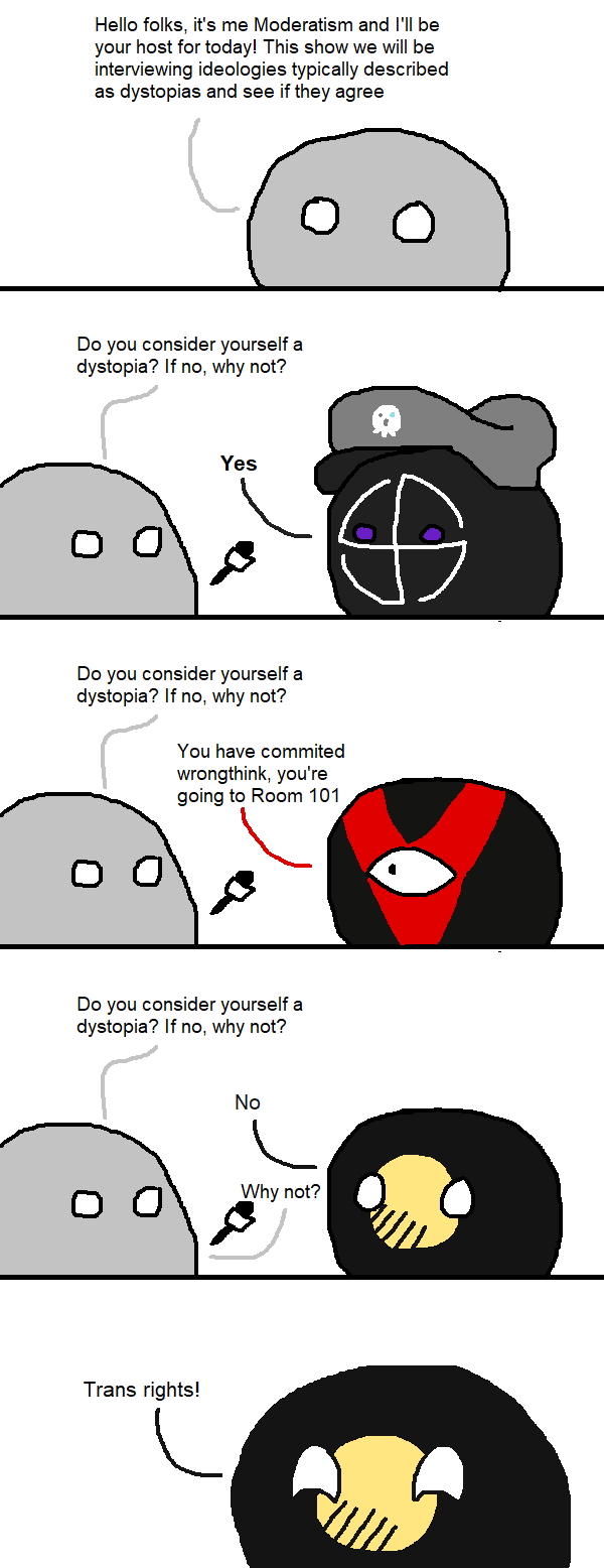 Notorious Dystopias | Scrolller