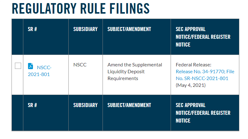 NSCC - 801 APPROVED! | Scrolller