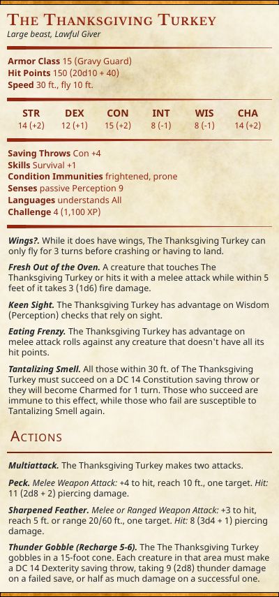 [OC] The Thanksgiving Turkey as a dungeon monster. Tell me which holiday figure I should do next ...