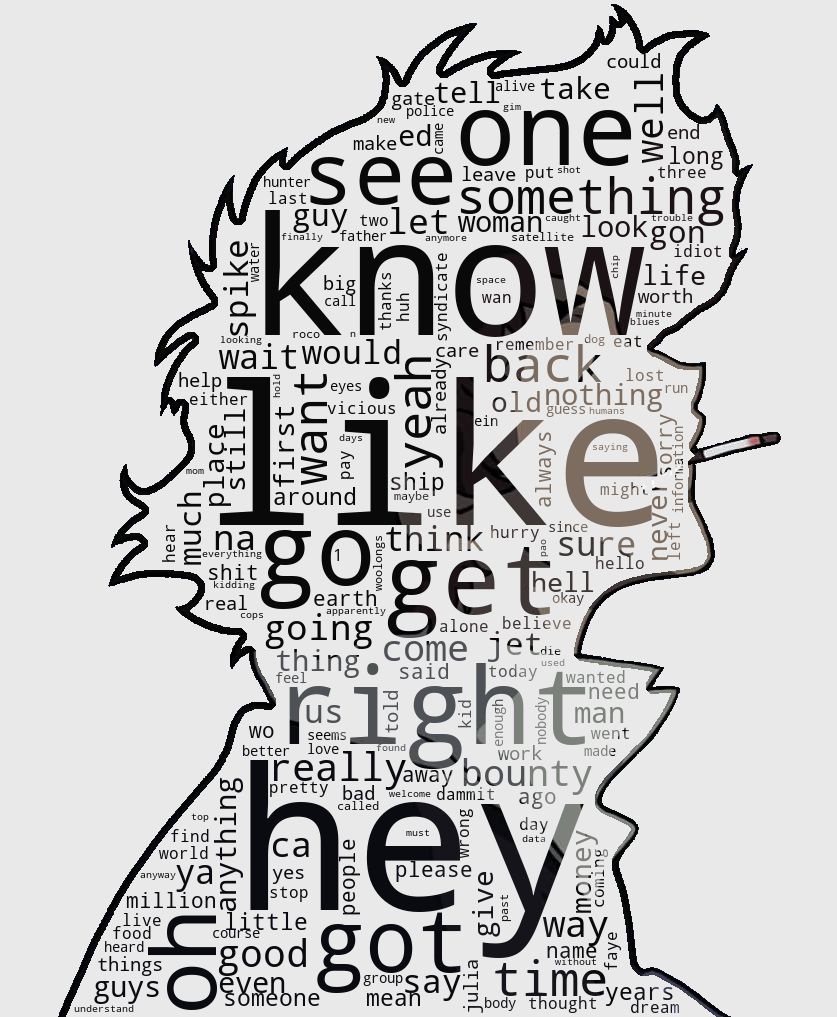 [OC] Word cloud from Cowboy Bebop English subtitles | Scrolller