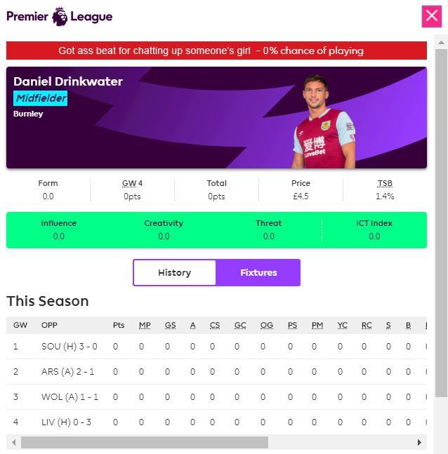 Oh Danny Boy - Drinkwater Injury Update | Scrolller