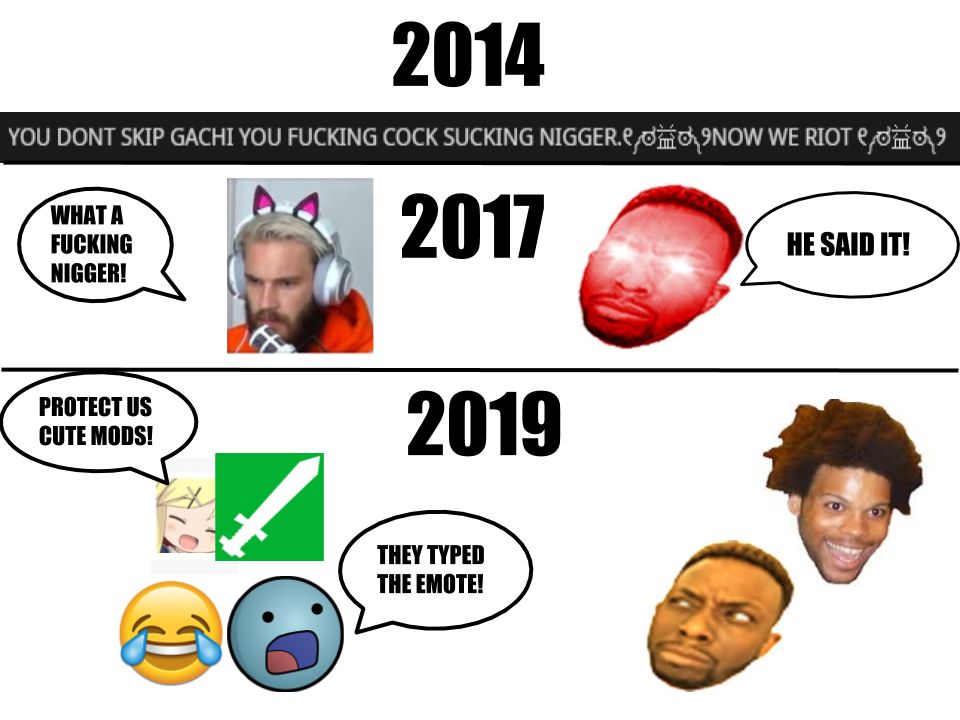 Oh, how time changes | Scrolller