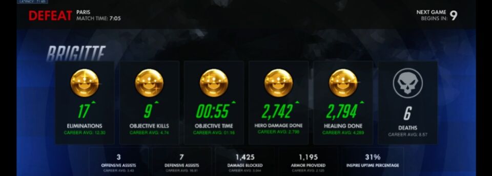 Ohhhhh yeah, still lost though 😎 | Scrolller