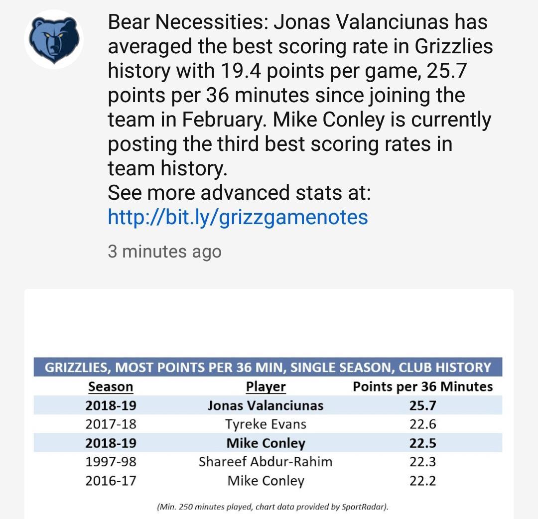 Opa Jonukas! 😊 | Scrolller