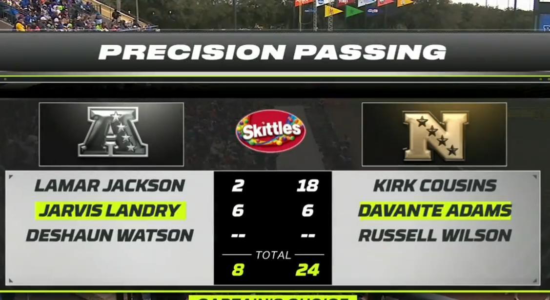 Our boy Jarvis did better than Lamar at precision passing | Scrolller