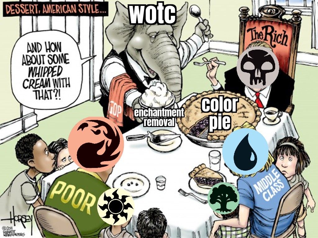 P0weR aT a cO$t | Scrolller