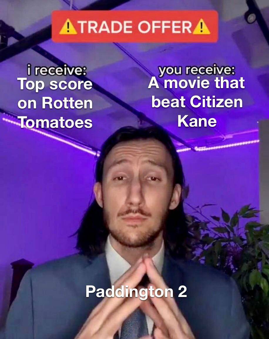 Paddington 2 deserves the place of a king | Scrolller