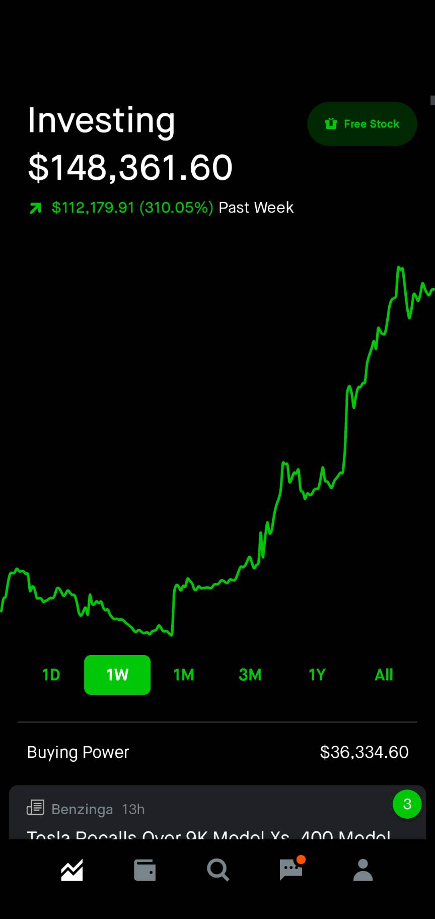PLTR and TSLA is all you need | Scrolller