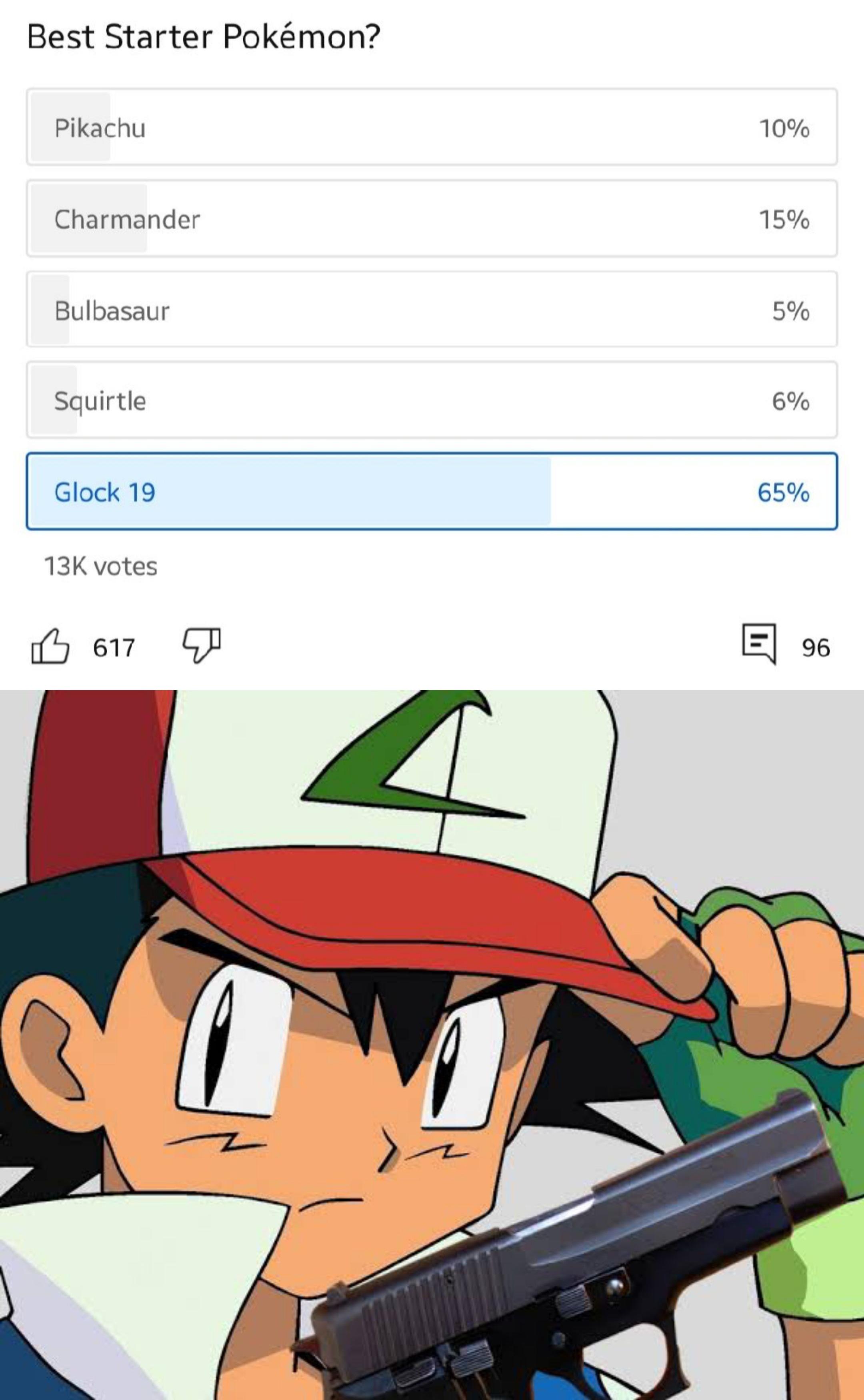 Pokémon, let's end em all! | Scrolller