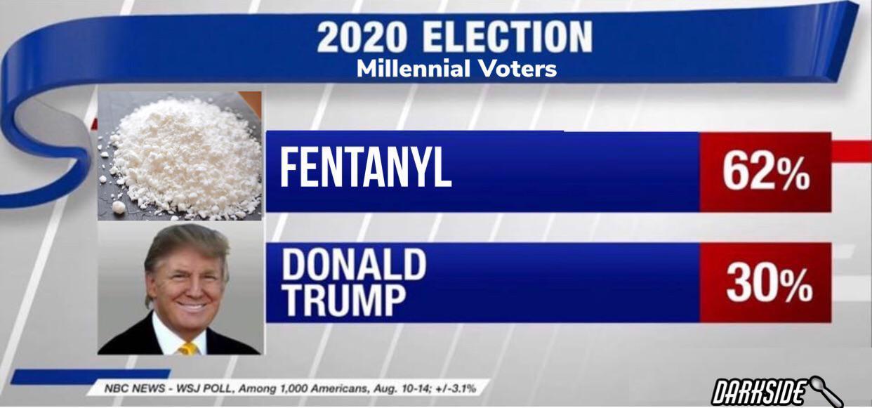 Politics | Scrolller