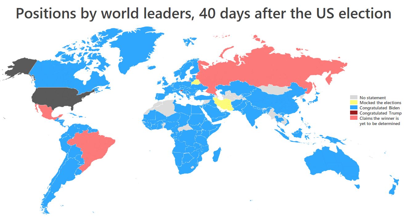 Positions by world leaders 40 days after the US election | Scrolller