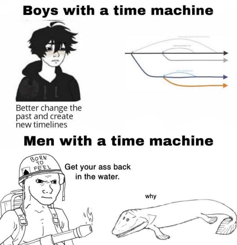 Post title (required) | Scrolller