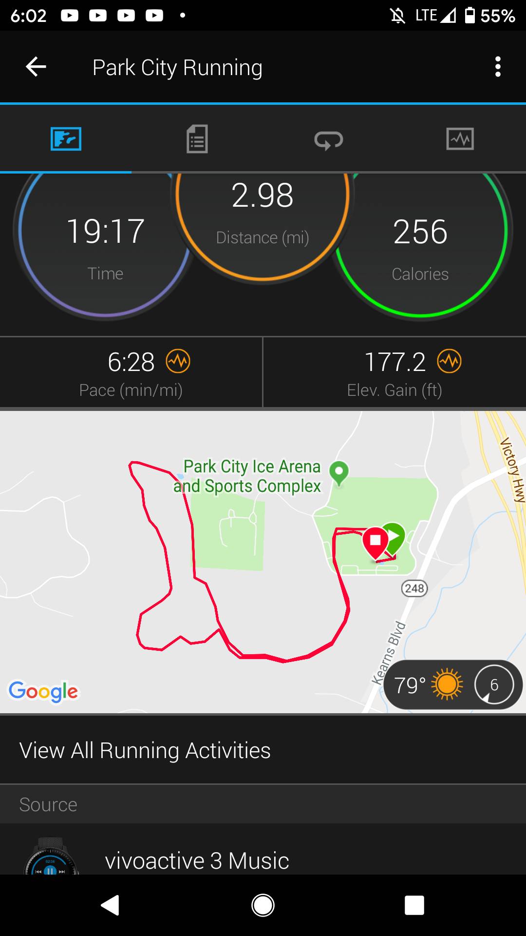 PP race! | Scrolller