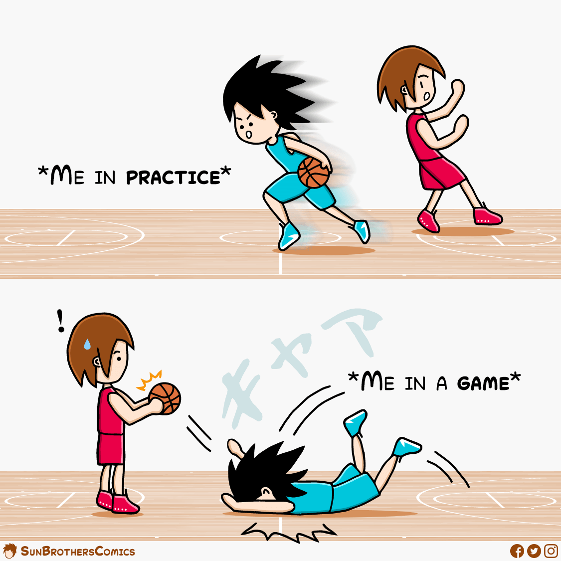 Practice VS Games [OC] | Scrolller