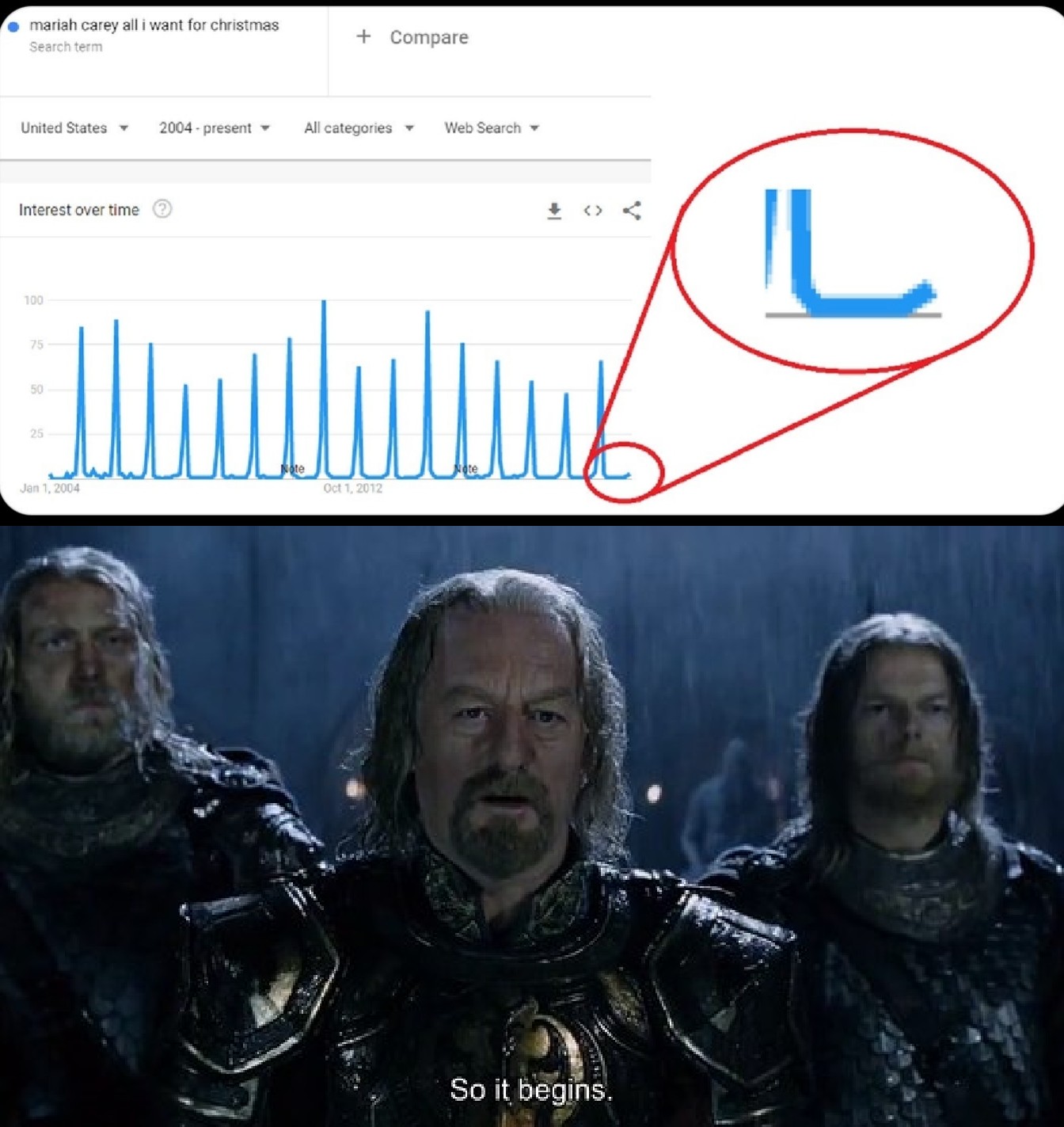 Prepare for battle!! | Scrolller