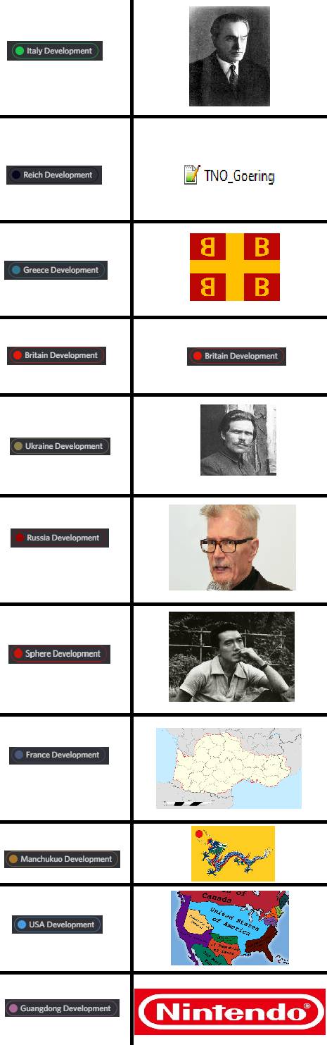 Presenting : How to annoy (almost) all TNO dev team | Scrolller