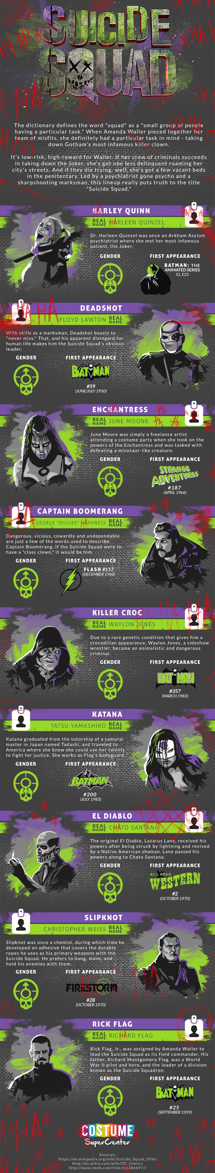 Pretty cool "Meet the Squad" Infographic | Scrolller