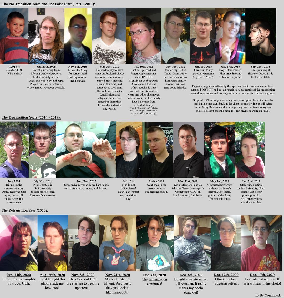 Extended Trans Timeline (25 photos!) | Scrolller