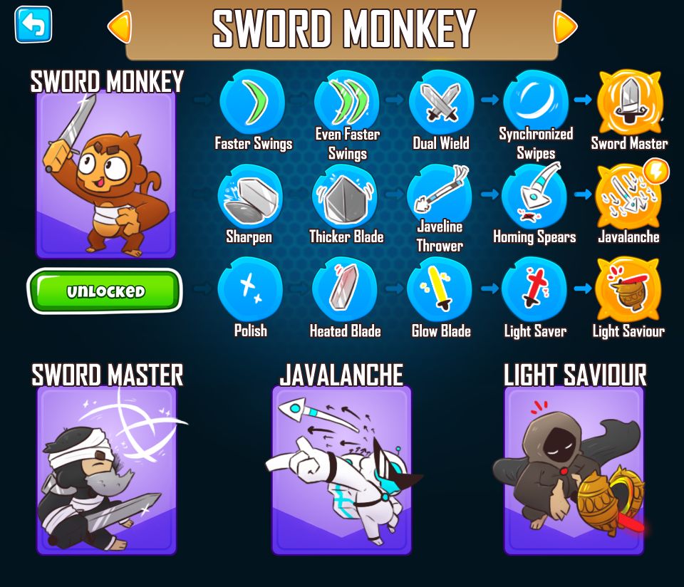 Primary Tower Idea: Sword Monkey | Scrolller